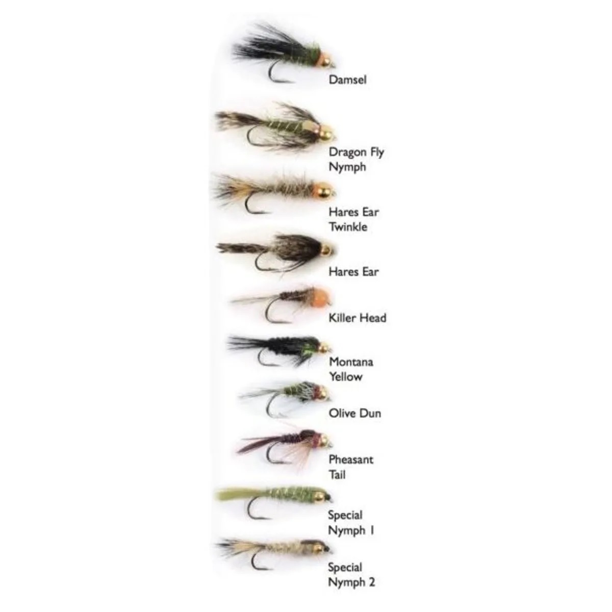 Wiggler Goldhead's range of nymph flies - Green Trail Oy webstore